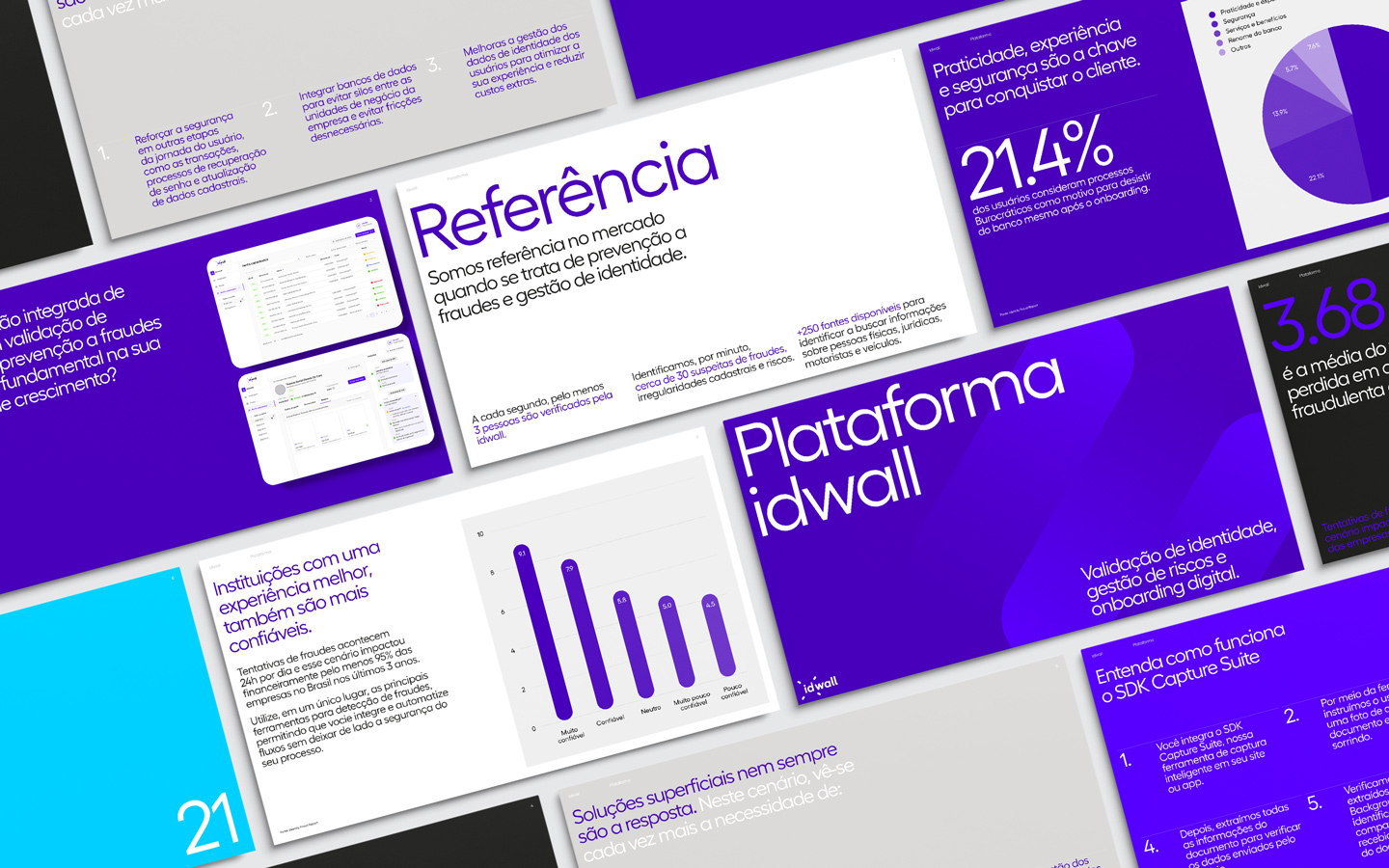 OBSERVE® | Tech Branding